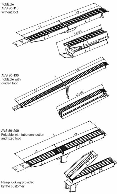 Sara Ramps - Folding Plant & Low Loader Ramps