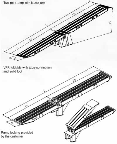 Sara Ramps - Folding Plant & Low Loader Ramps